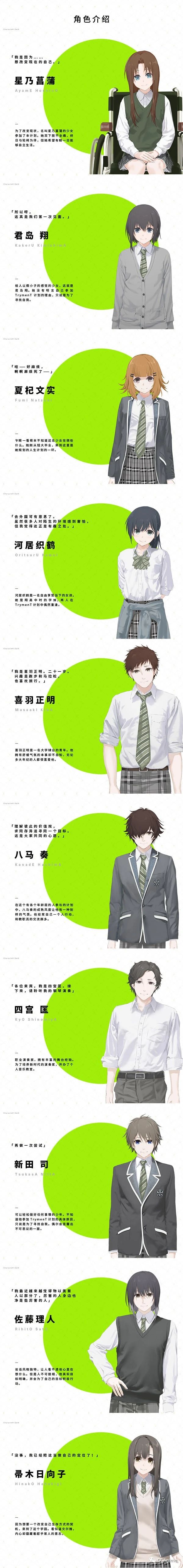 Galgame：TrymenT ―献给渴望改变的你― AlphA篇_游戏