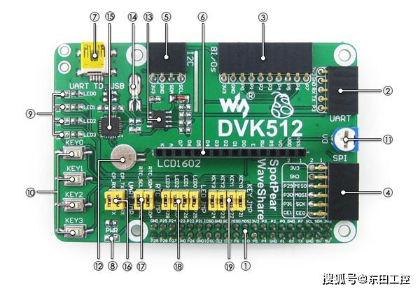DIO与GPIO区别有哪些_控制