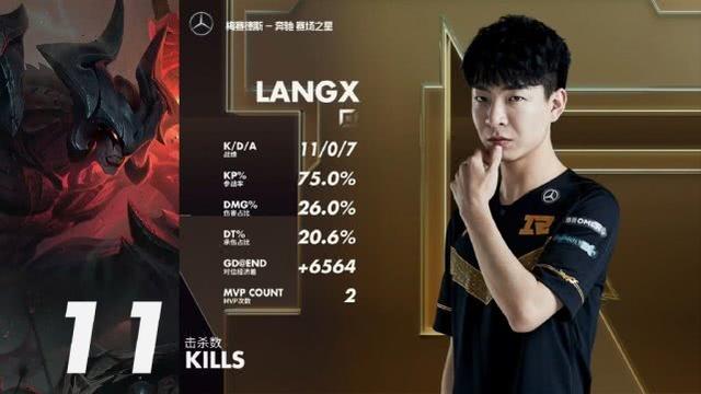 LPL春季赛，RNG收获三连胜火出圈？爱豆都跨界变粉丝加油助威_Betty