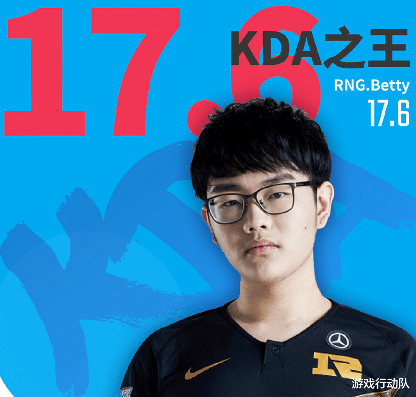 Betty斩获击杀王和KDA之王，RNG捡到宝，Uzi是最大赢家_选手