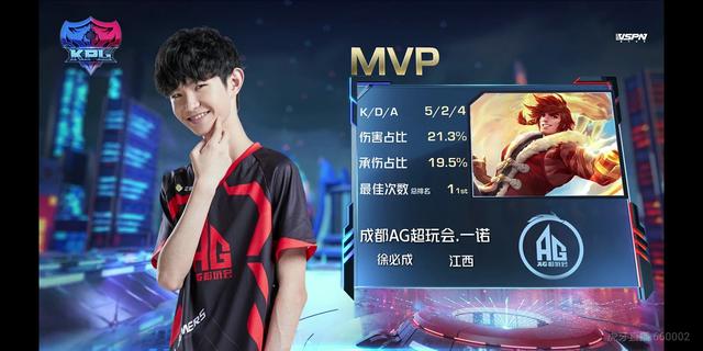 2020年KPL职业赛春季赛大战开启，揭幕赛成都AG3：0战胜重庆QG_阵容