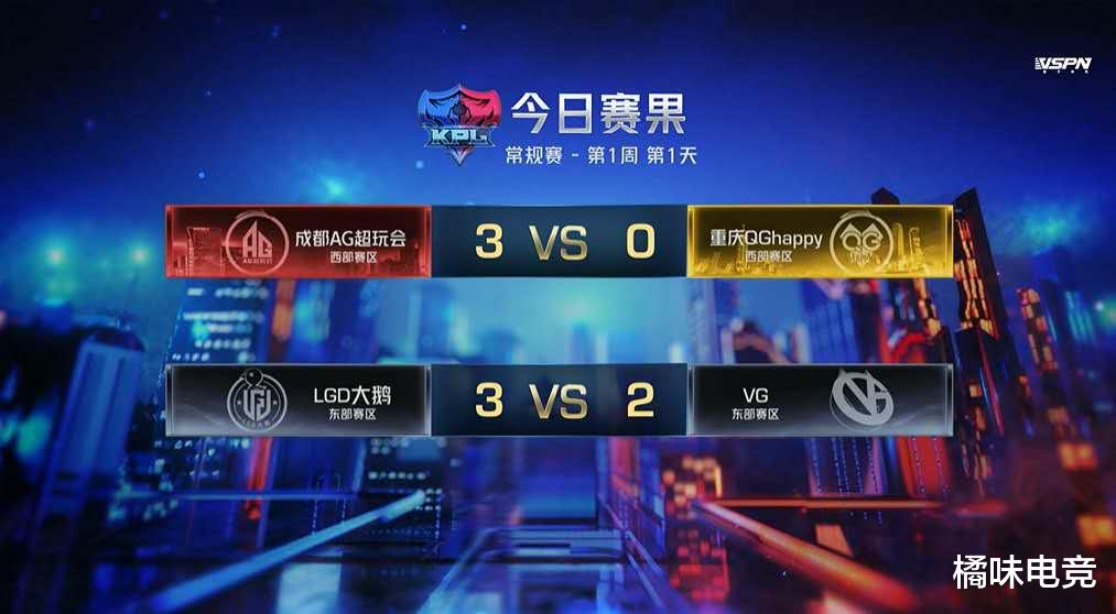LGD3-2险胜VG，黑马首秀险些翻车，LGD经济分配问题很大，训练赛正赛前后表现判若两人_比赛