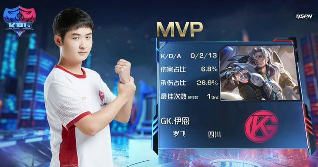 王者荣耀 GK抢先拿下一局 百兽关羽让EDGM马可没红buff拿_kpl