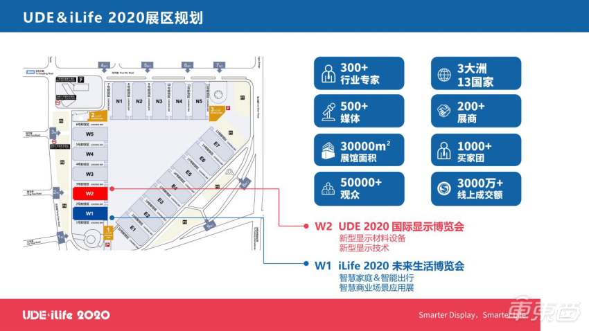 UDE&iLife2020打造行业嘉年华 八大亮点抢先看_显示