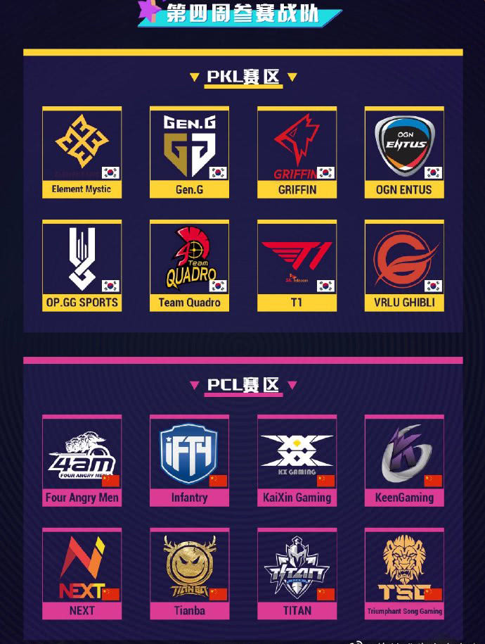 奇迹星周末：PCL与PKL同台竞技，4AM、GG、ENTUS再次相遇_战队
