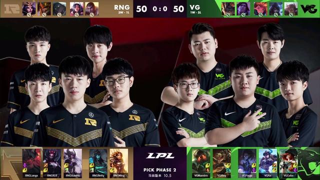 RNG输了，kkoma不愧是mata的教练，春之虎帝都保不住_中野