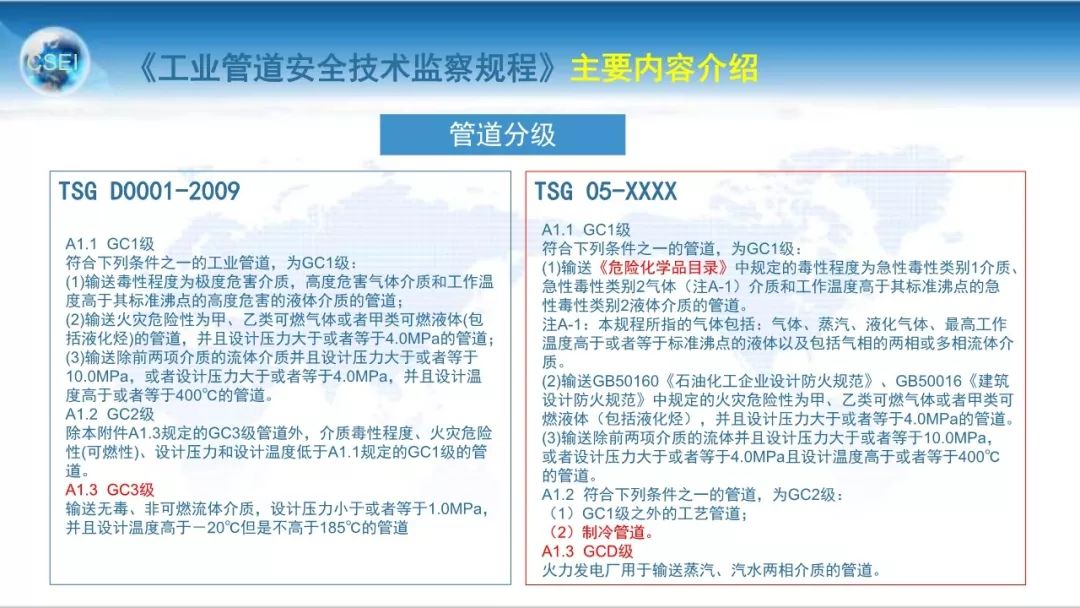 管道人围观 | TSG D0001将改版为TSG 05 《工业管道安全技术监察规程》！_直播