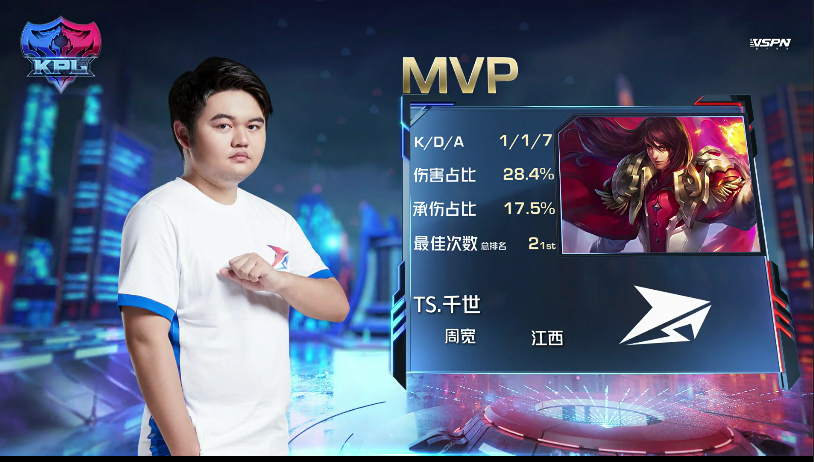 KPL快讯：TS战队3：0的横扫WE，下一场将对战“平头哥”YTG！_比赛