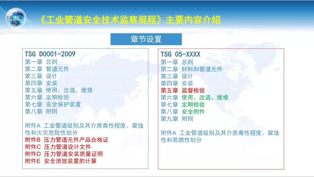 管道人围观 | TSG D0001将改版为TSG 05 《工业管道安全技术监察规程》！_直播