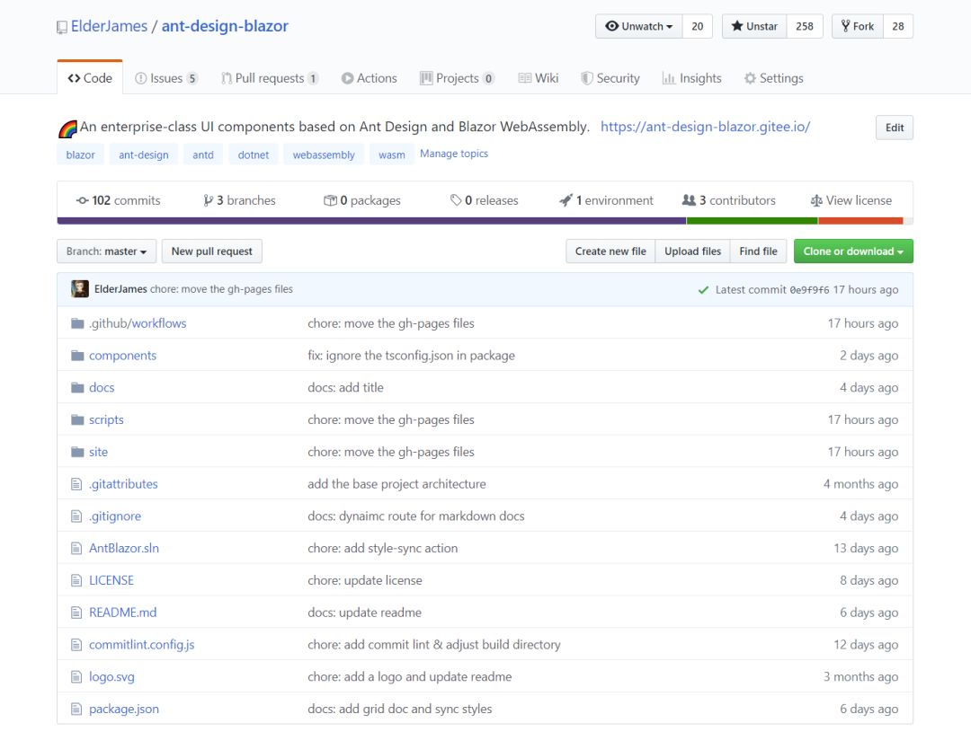 如何用 Blazor 实现 Ant Design 组件库？_框架