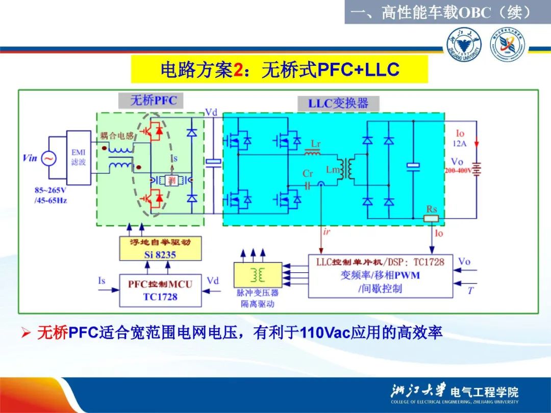 电动汽车车载充电机（OBC）与车载DC/DC转换器详解（附视频）