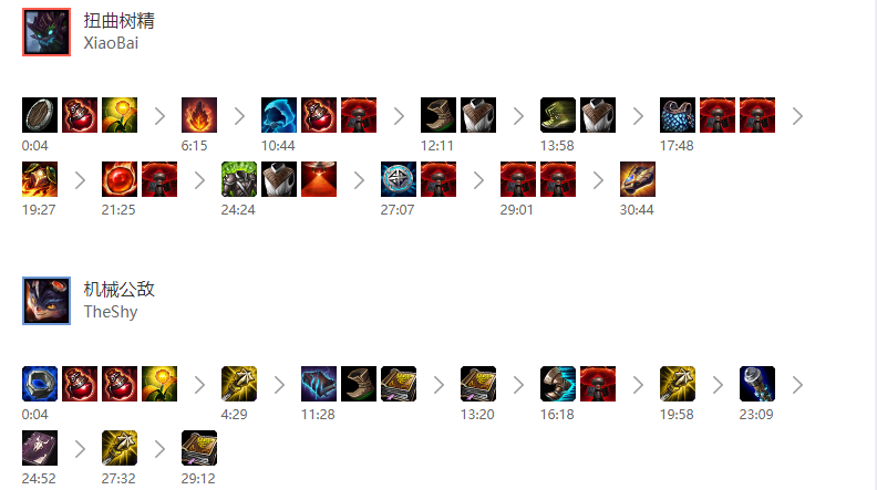 Doinb分析IG被ES横扫：宁王被人研究透了，BP一选兰博是败笔_Estar