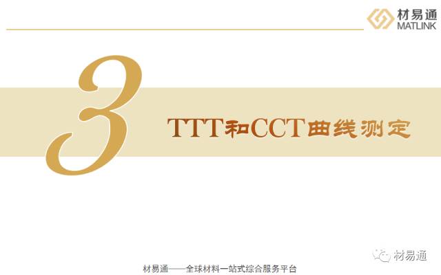一文看懂CCT和TTT曲线！_冷却