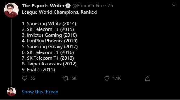 FPX夺冠难度没有IG大吗？外媒发布历届S赛冠军实力榜：IG大于FPX_世界