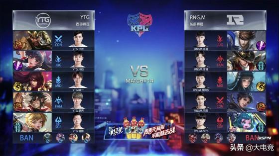 王者荣耀KPL：RNG.M风格大变3:2战胜YTG，拿到赛季首胜!_暴君