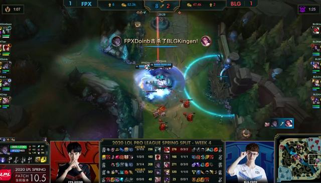 FPX战胜BLG，Doinb再度超神，已提前锁定常规赛终极MVP_blg