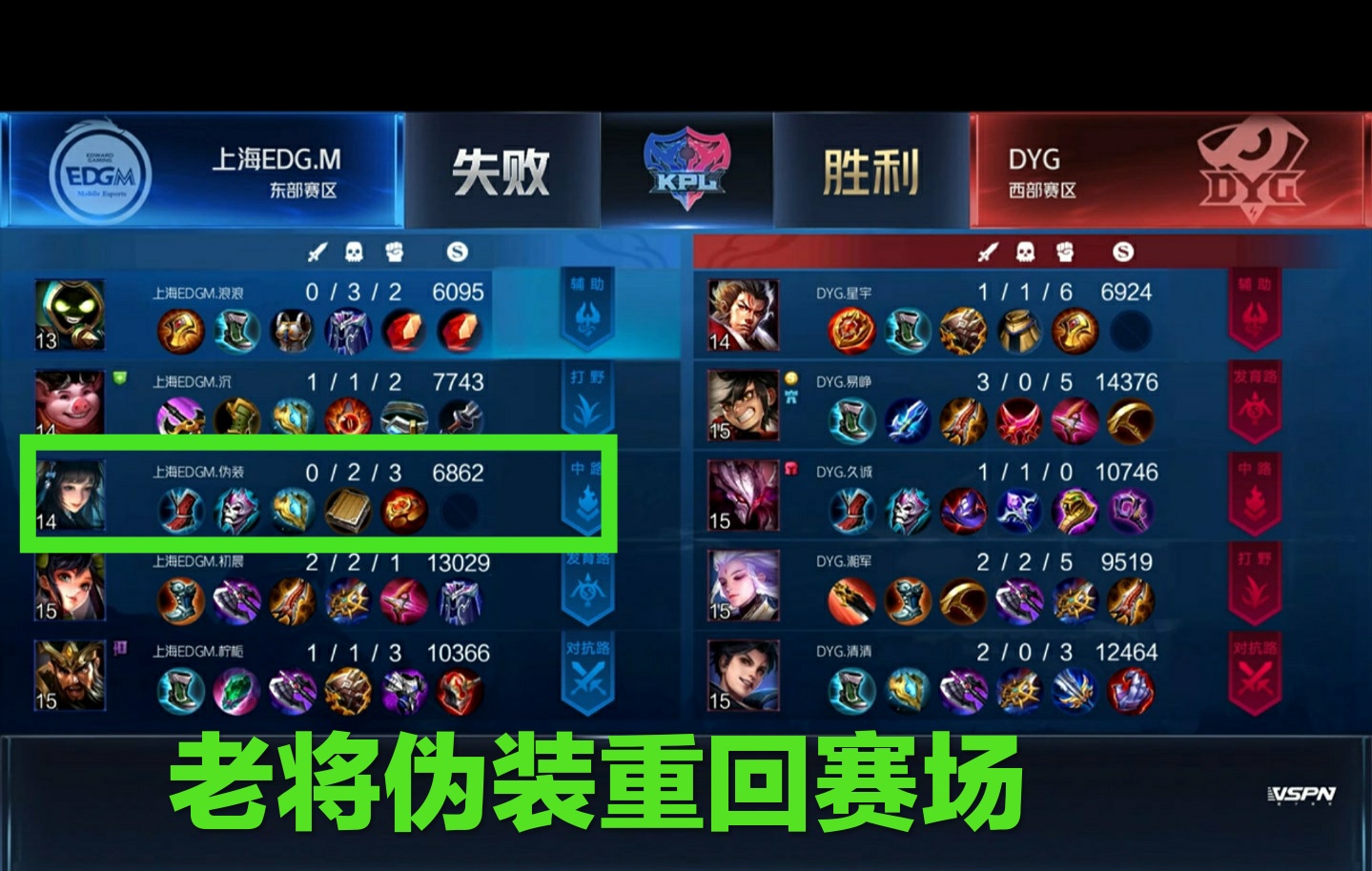 DYG3-0挫败EDGM，久诚两把输出超40%，伪装回归中单难救世_比赛