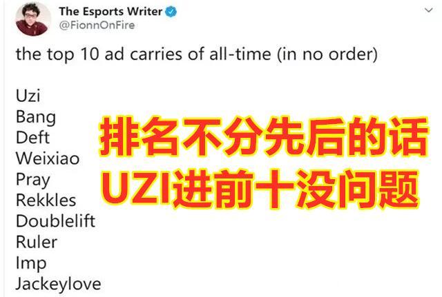 英雄联盟：ESPN又来带节奏，史上最强AD排名，UZI入榜LWX落选_名单