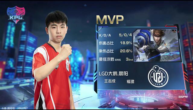 LGD3-1战胜XQ收获三连胜，晨阳成KPL最非主流的打野，确实不一样_比赛日