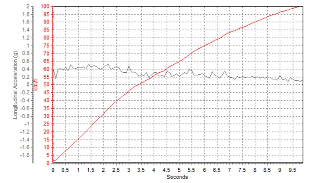 实力不输奇骏，这辆10万出头的德系中型SUV真香_搜狐汽车_搜狐网