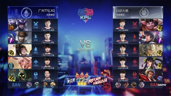 KPL：LGD大鹅让一追三击败XQ，开局三连胜稳居东部第一！_暴君