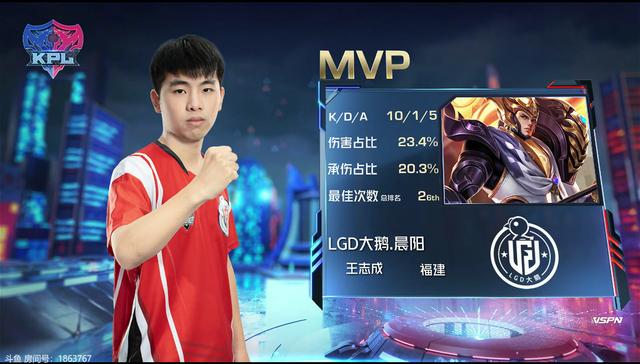 LGD3-1战胜XQ收获三连胜，晨阳成KPL最非主流的打野，确实不一样_比赛日