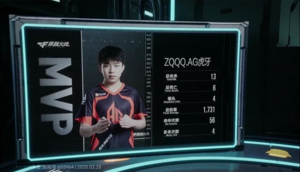 斗鱼CFPL：穿越火线AK大战开启，首局对战AG大比分战胜KZ_比赛