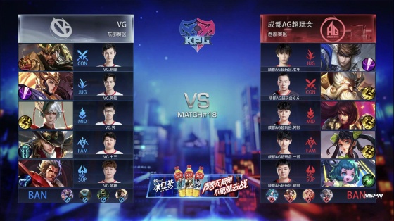 王者荣耀KPL：AG超玩会找回状态，3:1战胜VG重回西部第一！_关羽