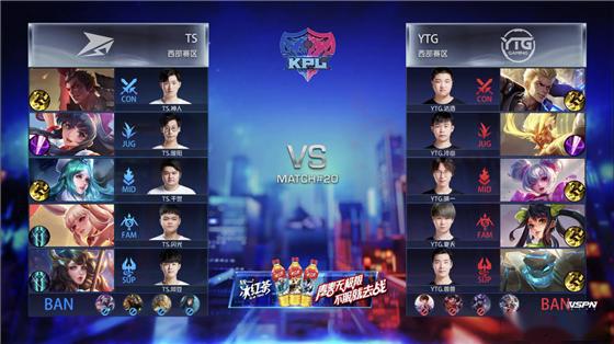 王者荣耀KPL：YTG3:1战胜强敌TS，夏天马可完成超神_团战