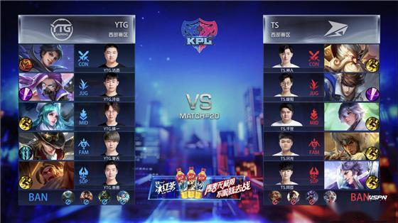 王者荣耀KPL：YTG3:1战胜强敌TS，夏天马可完成超神_团战