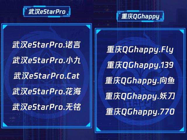 KPL：平头哥对上TS，冠军eStar首战对抗QG，EDGM即将三连败？_比赛