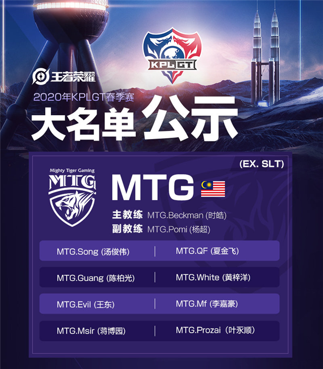 KRLGT第一周前瞻：揭幕战冤家聚首，双G大战谁能旗开得胜_RanRan