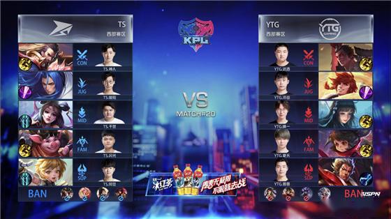 王者荣耀KPL：YTG3:1战胜强敌TS，夏天马可完成超神_团战