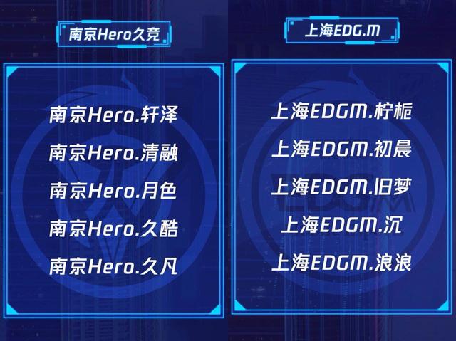 KPL：平头哥对上TS，冠军eStar首战对抗QG，EDGM即将三连败？_比赛