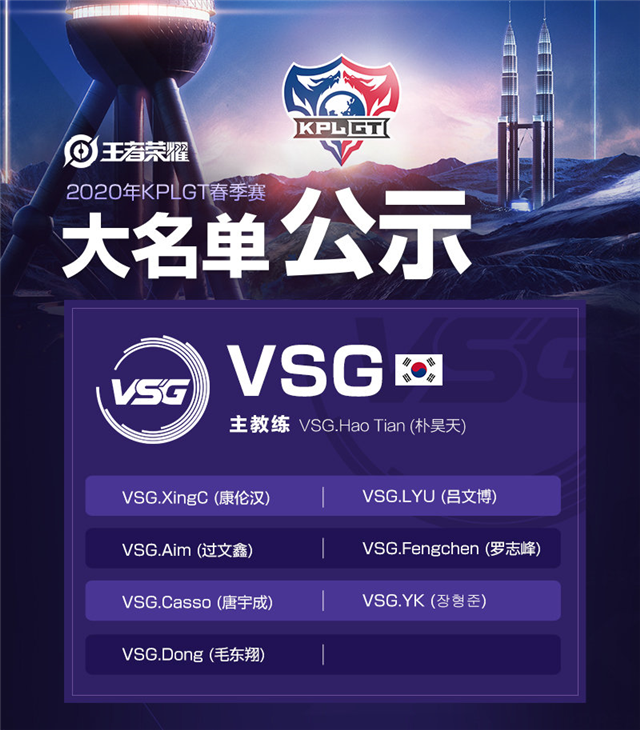 KRLGT第一周前瞻：揭幕战冤家聚首，双G大战谁能旗开得胜_RanRan