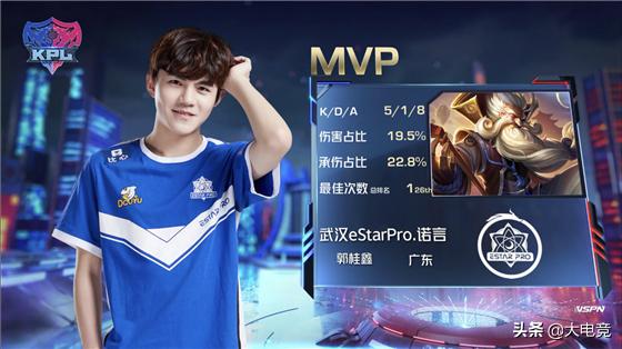 王者荣耀KPL：eStar赛季首秀 猫神转型纯工具人 3:1战胜QG_EstarPro