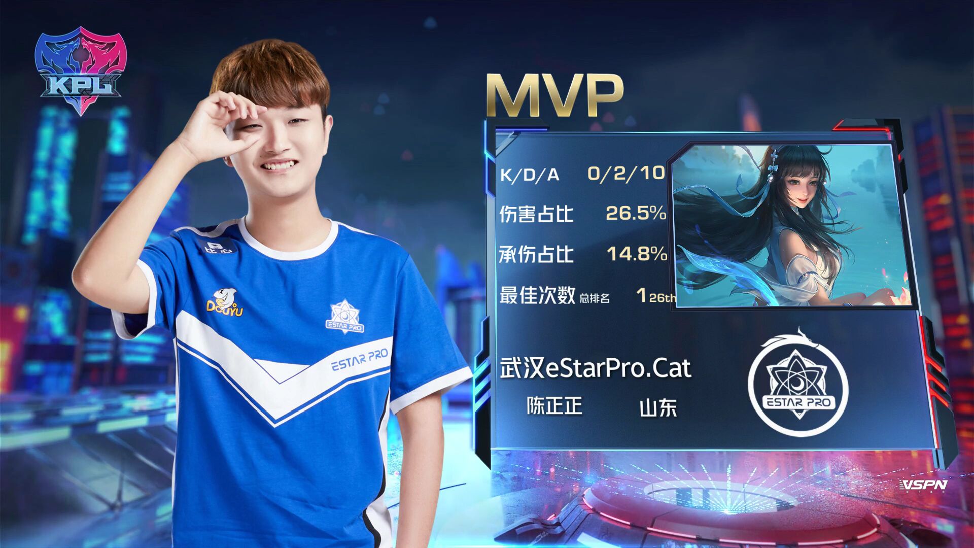 QGhappy四连败成就eStar首胜：QG到底是不是辅助的问题？_比赛