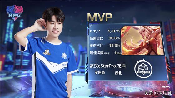 王者荣耀KPL：eStar赛季首秀 猫神转型纯工具人 3:1战胜QG_EstarPro