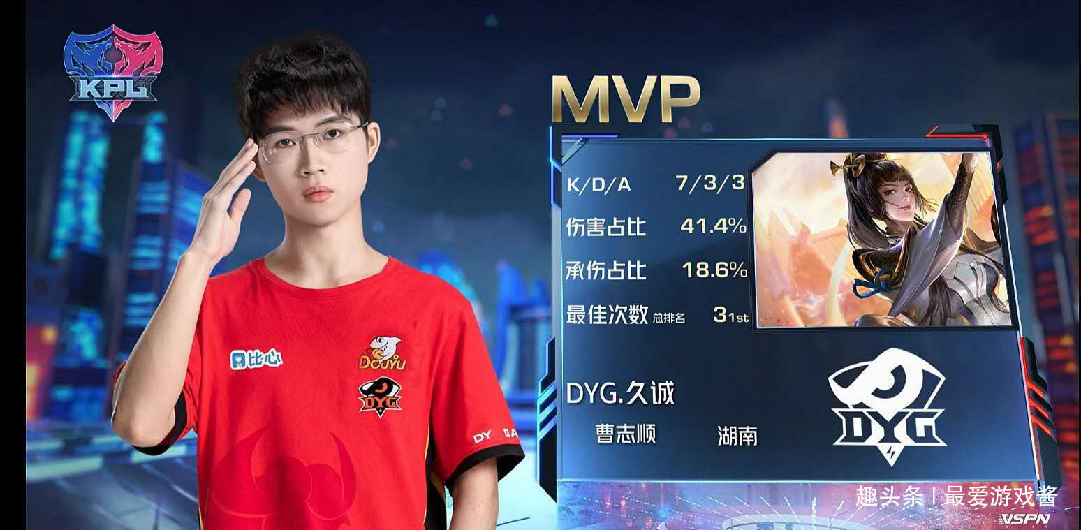 王者荣耀KPL：DYG成绩亮眼久诚表现出色，久哲是否后悔久诚离开？_Hero