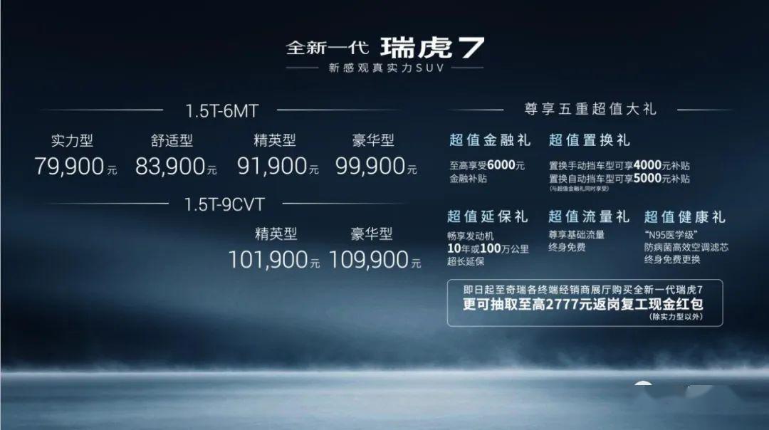 1.5T+9CVT/标配“N95级”空调滤芯 体验全新一代瑞虎7_搜狐汽车_搜狐网