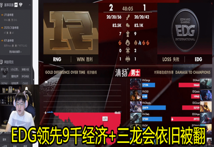 RNG战胜EDG后 uzi解说比赛也登上微博热搜榜！_因为