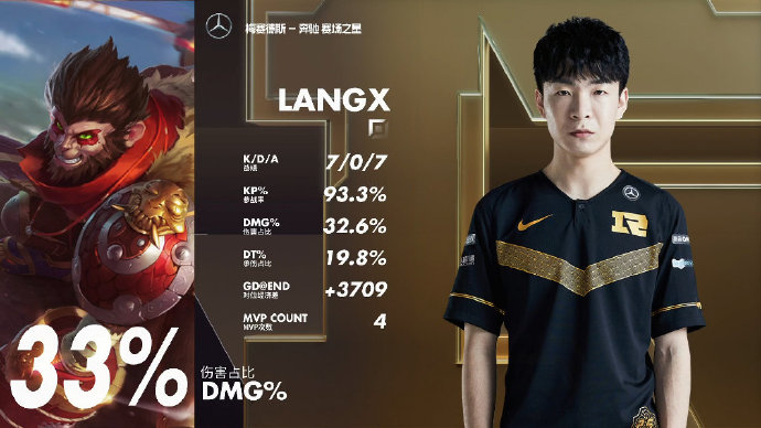 RNG狼行制霸全场！Letme无辜躺枪，香锅这波在线黑，君泽很难受_比赛