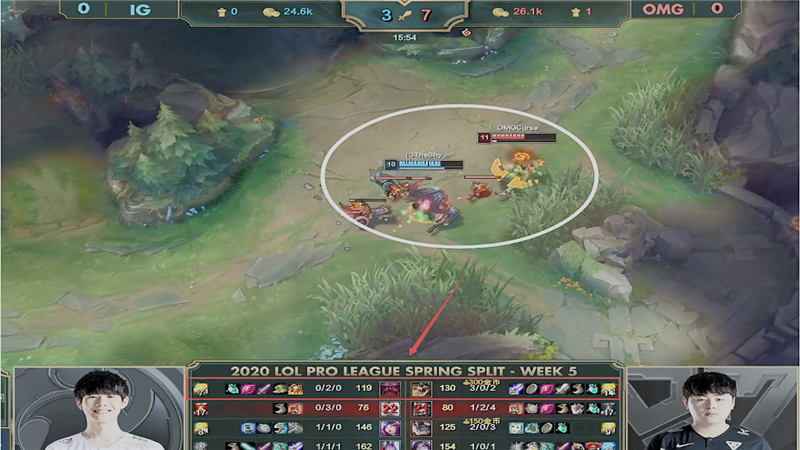 IG2-1取胜OMG后 theshy六大名场面让粉丝哭笑不得_比赛