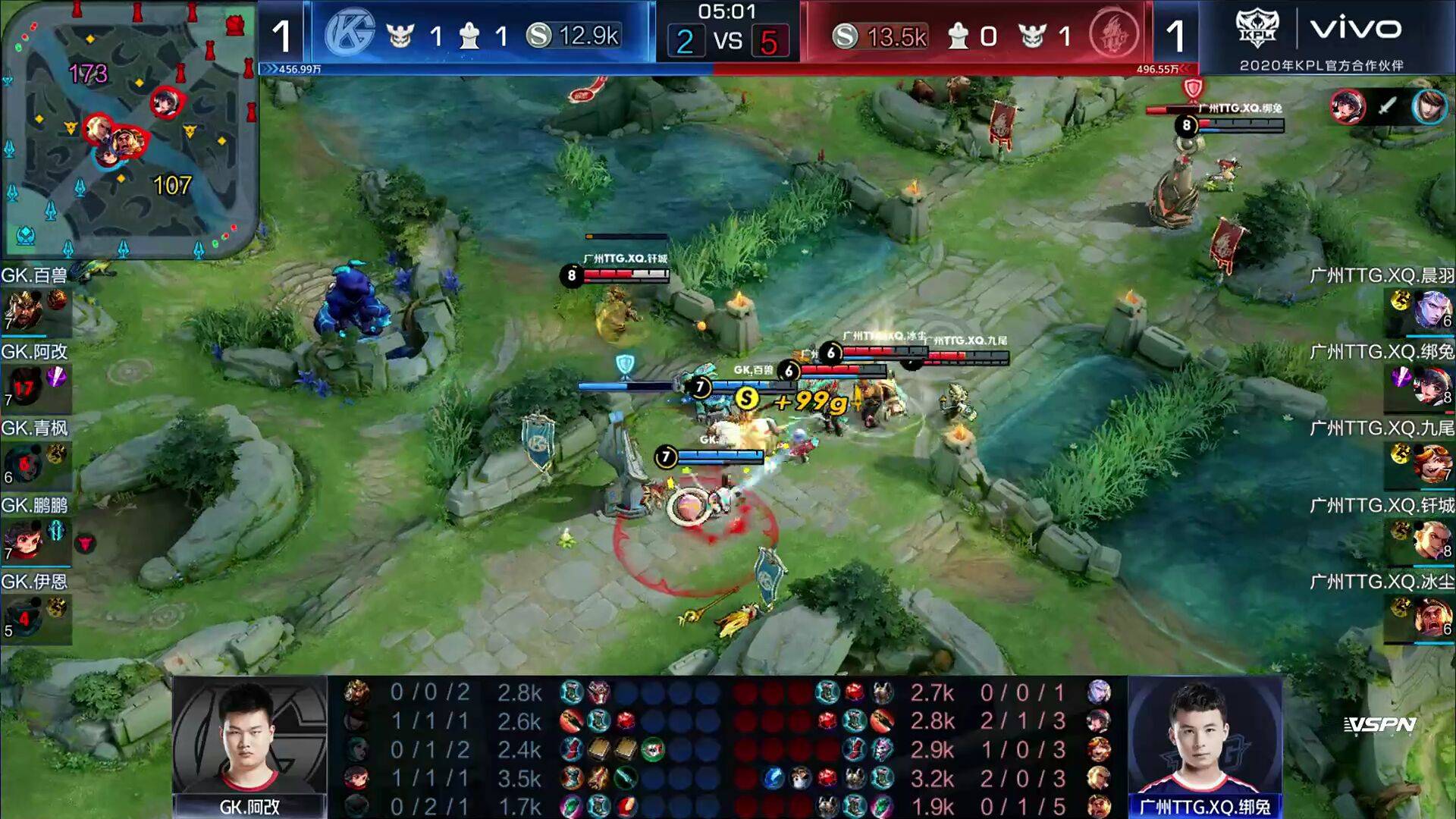 GK三比二战胜XQ：百兽狂铁化身“不死战神”，联盟新晋顶尖边路_比赛