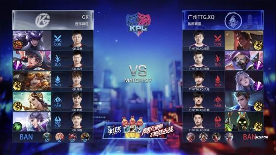 王者荣耀KPL：有惊无险，GK 3:2战胜TTG.XQ拿下第三胜_暴君