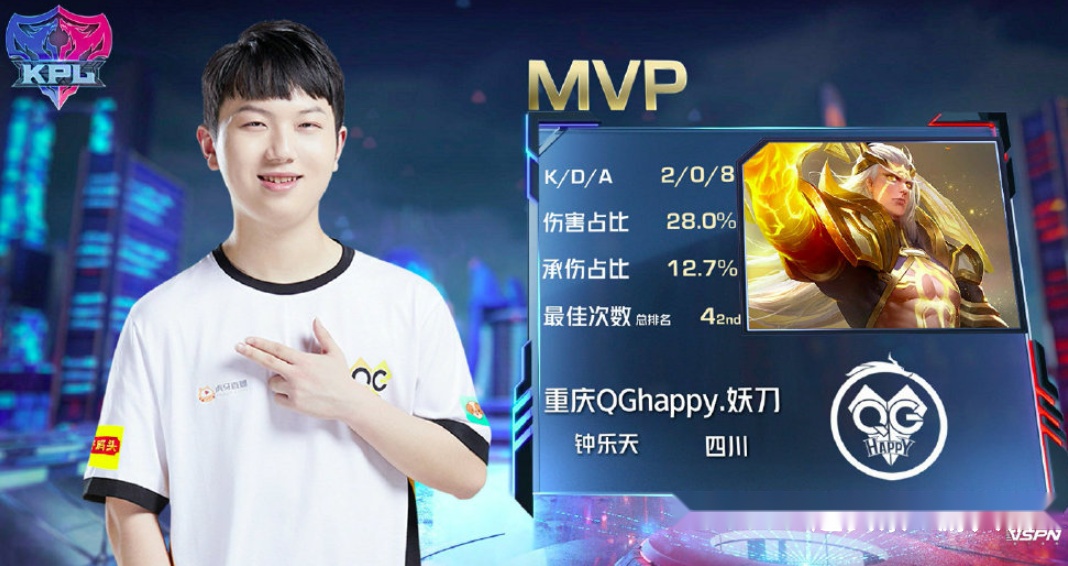 王者荣耀：QGhappy大改阵容后获得首胜，770和妖刀的配合很完美_暴君