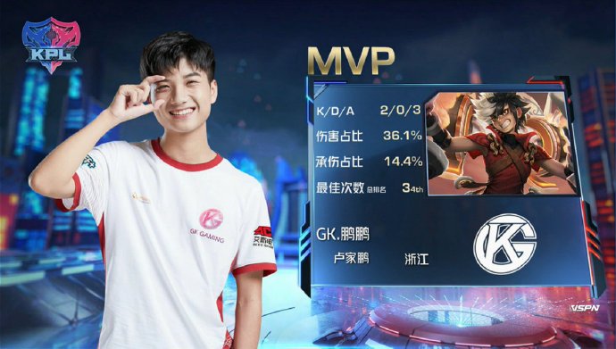 KPL虎牙：春之GK来了？糜战五局战胜XQ，积分追平AG超玩会_比赛