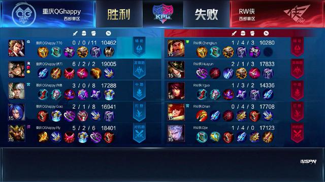 QG再次变更首发，和RW鏖战28分钟，fly电刀影刃关羽，他太想赢了_QGhappy