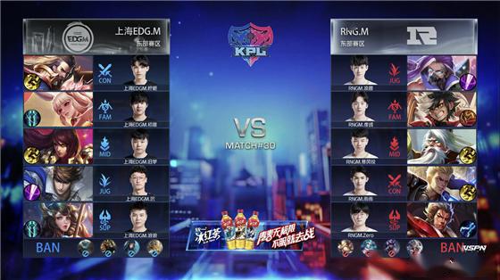 王者荣耀KPL：RNG.M零封EDG.M，积分升至东部第二_关羽