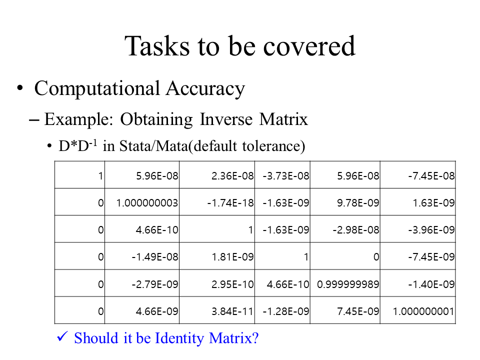 推荐 | 利用Stata进行DEA分析和Malmquist生产率指标计算汇总_Lee